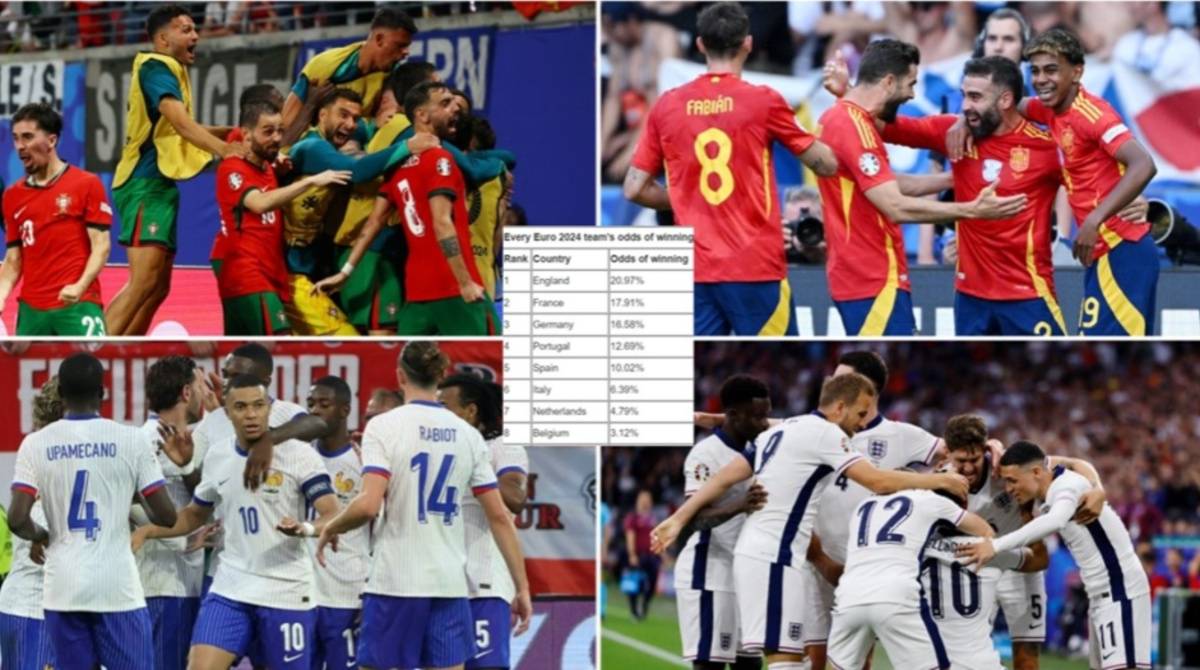 Supercomputer Predicts Every Country's Chance of Winning Euro 2024