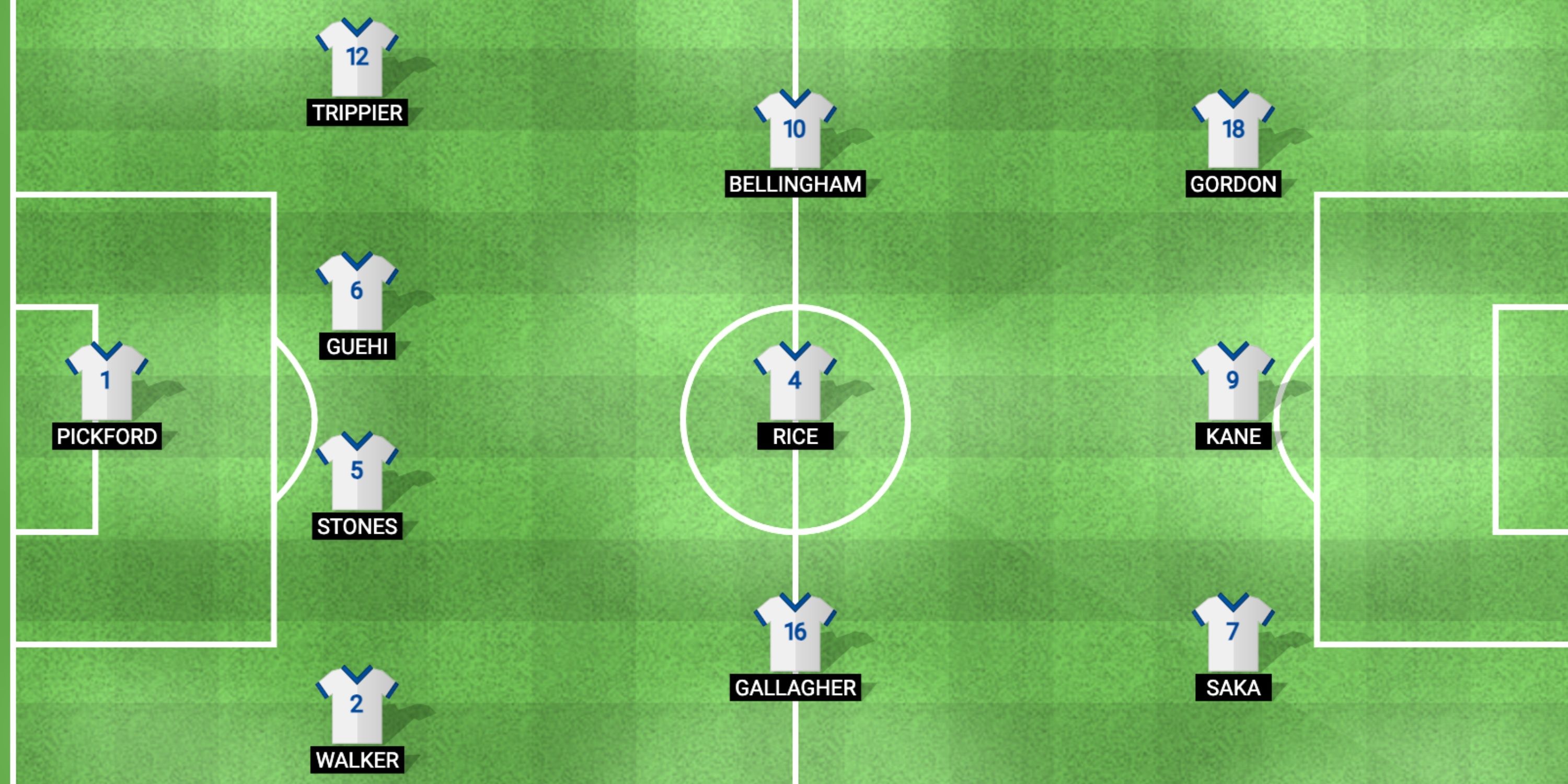 Jamie Carragher Names His England 11 to Face Slovenia