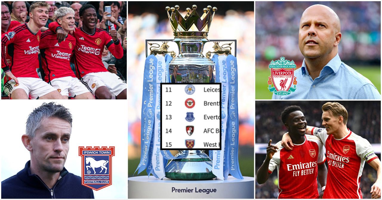 2024-25 Premier League Table Predicted After First 7 Gameweeks