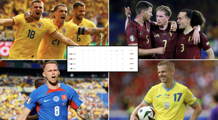 How Group E at Euro 2024 Was Decided With All Teams Finishing on 4 Points