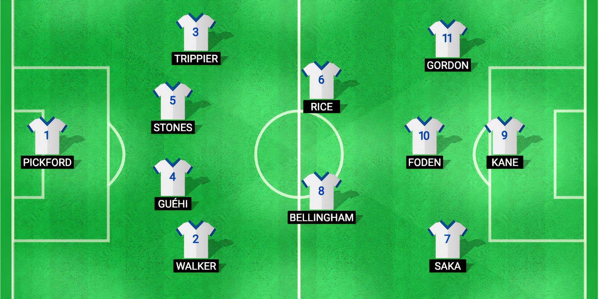 Alan Shearer Names His England 11 to Play Denmark