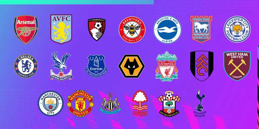 Why Manchester United are Called ‘the Red Devils’