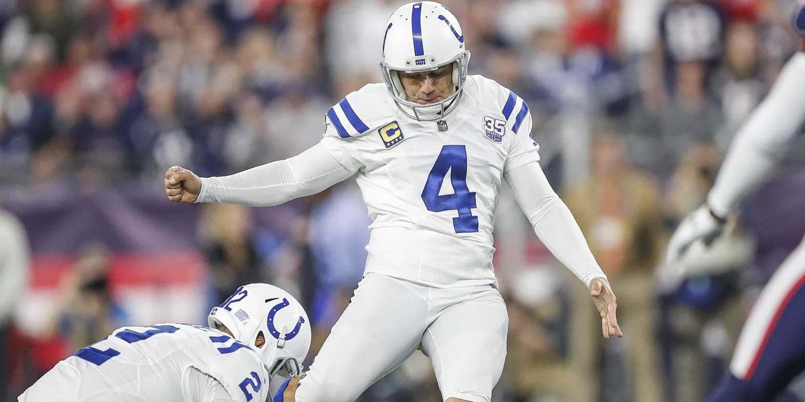 Most NFL Games Played in a Career