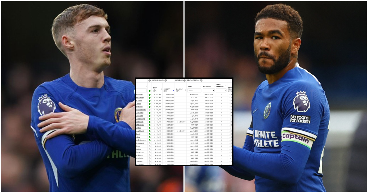 Every Chelsea Player's Wages for the 2024/25 Season