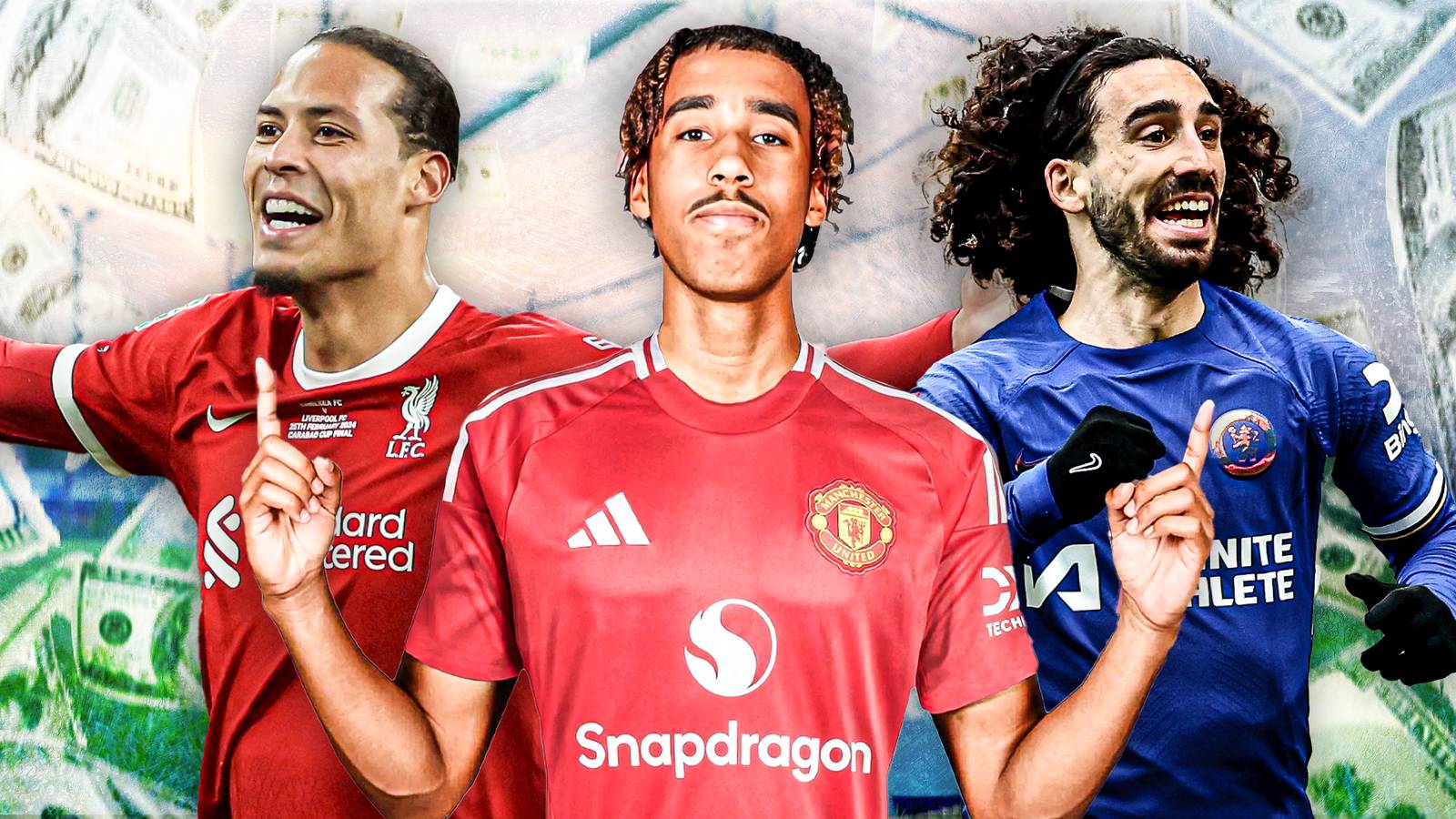 20 Most Expensive Defenders in Football History