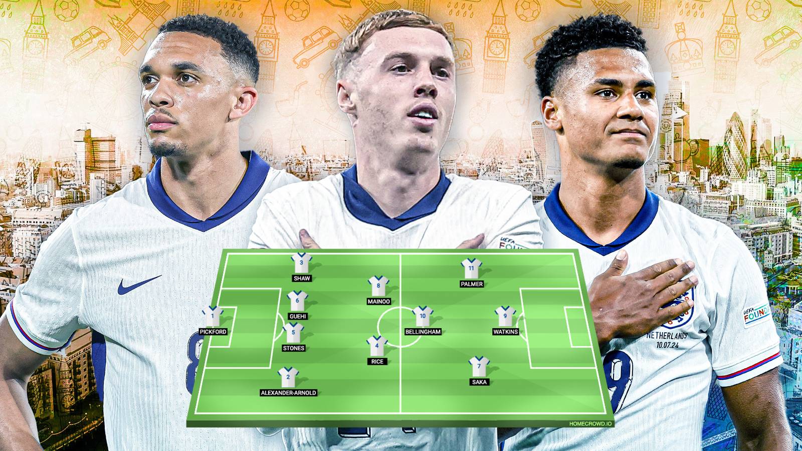 The Starting 11 England's New Manager Must Pick in First Game in Charge