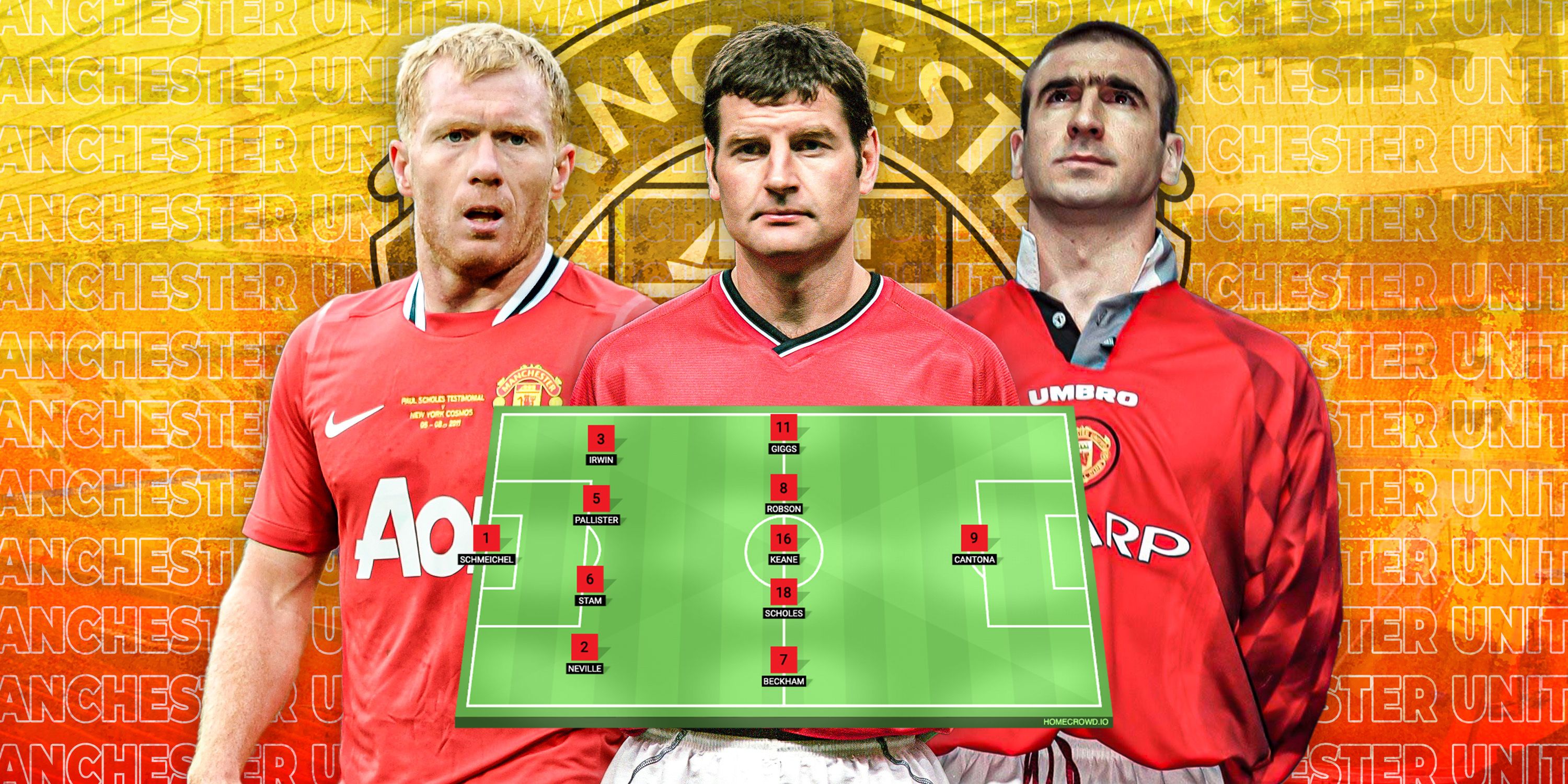 Denis Irwin Named his Ultimate Man Utd Teammates 11