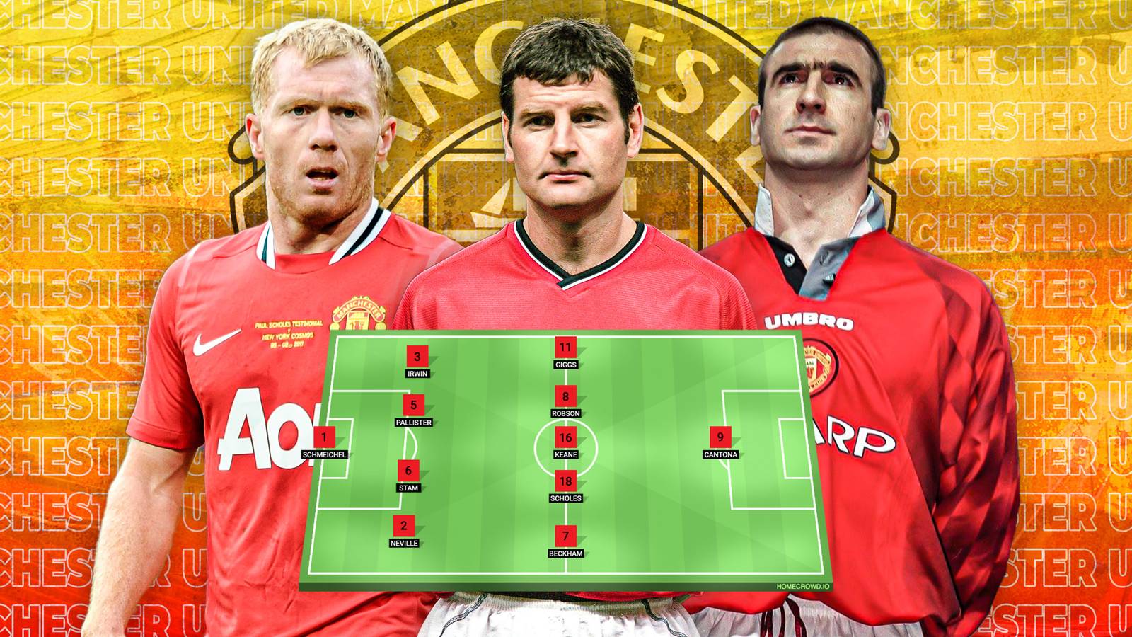 Denis Irwin Named his Ultimate Man Utd Teammates 11
