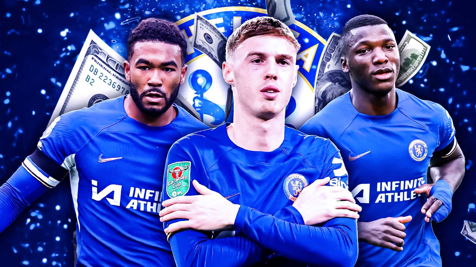 Chelsea Squad 2024/2025