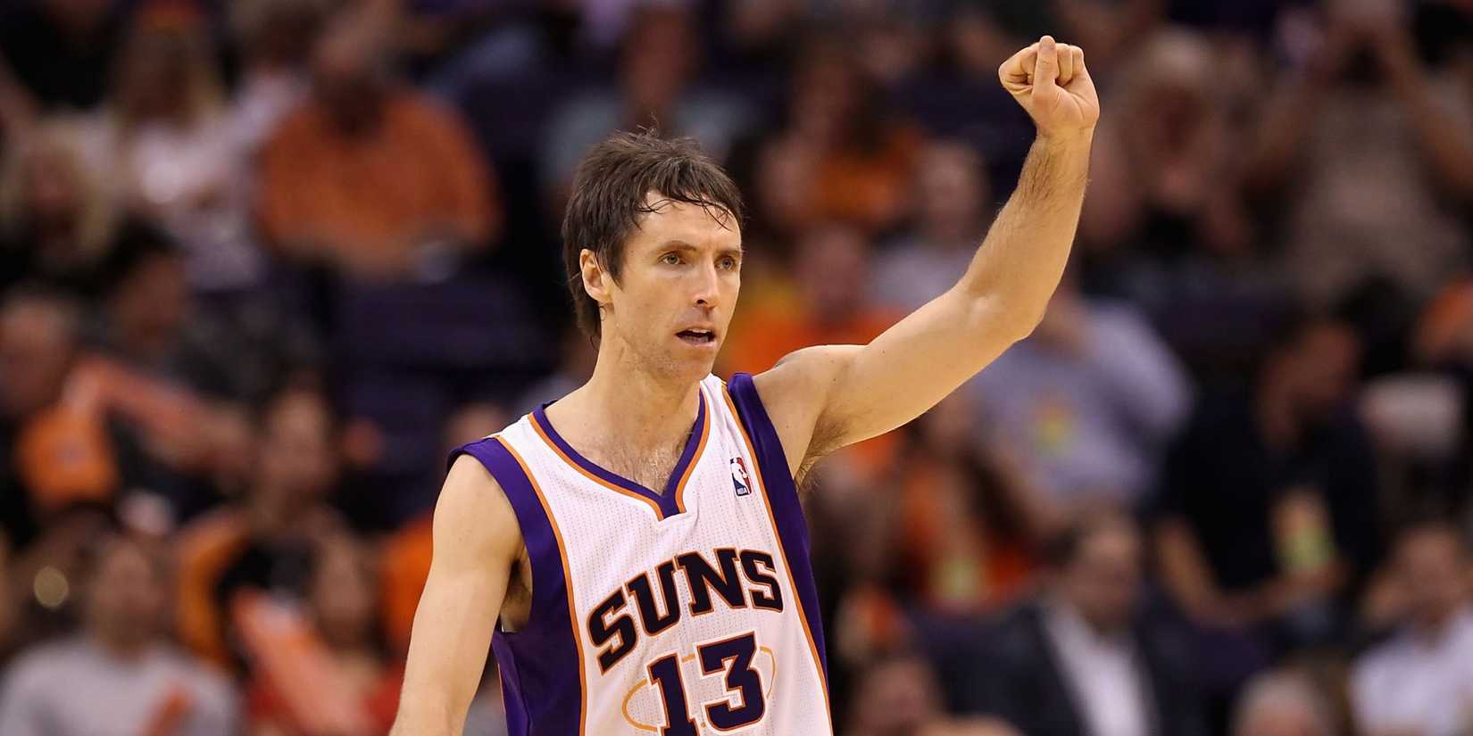 10 Best Point Guards in NBA History [Ranked]