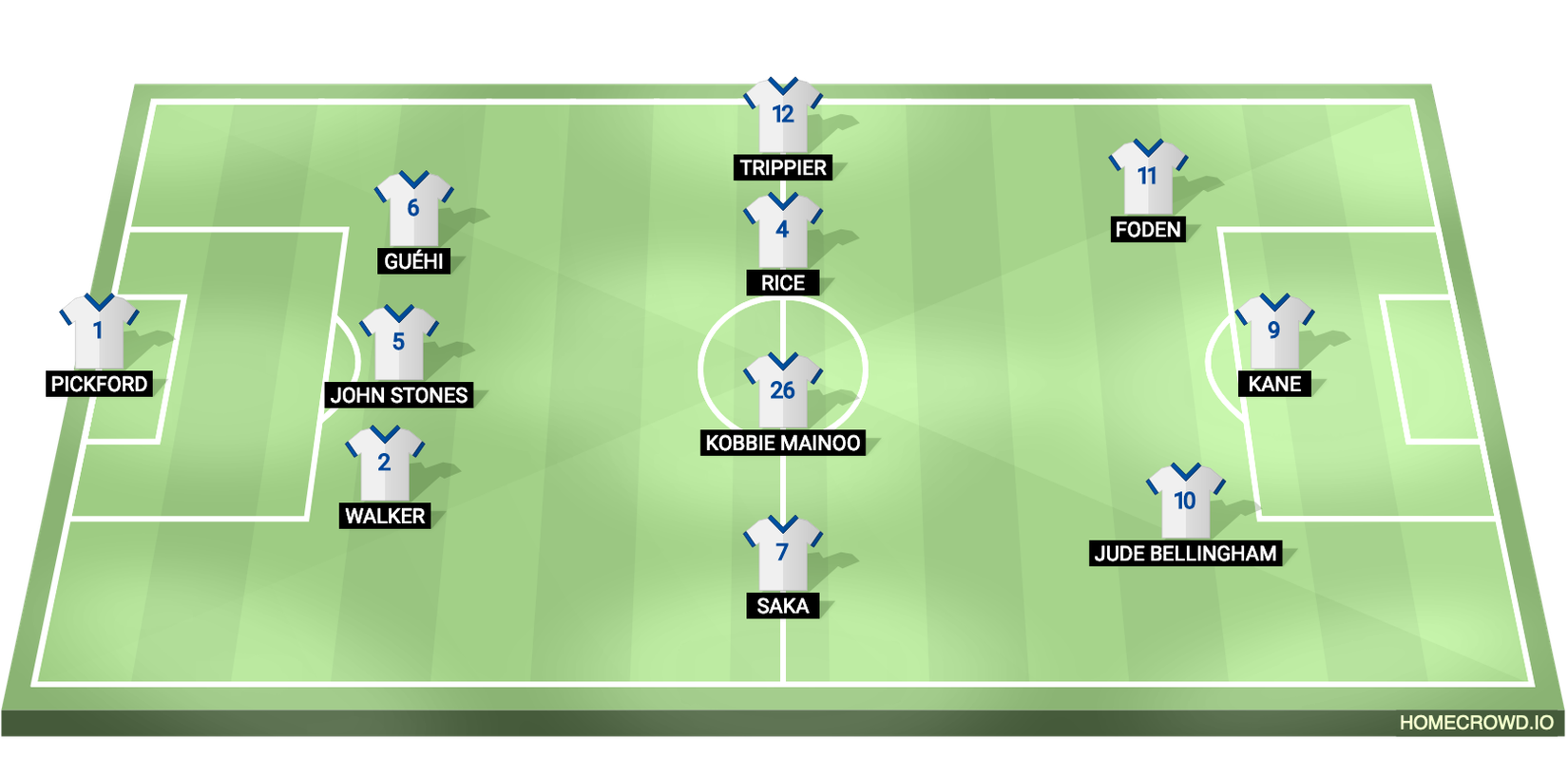 England and Spain Starting 11s 'Leaked' for Euro 2024 Final