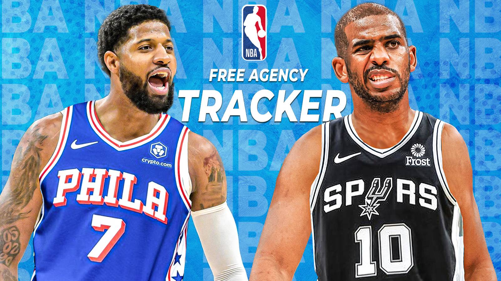 2024 NBA Free Agent Tracker