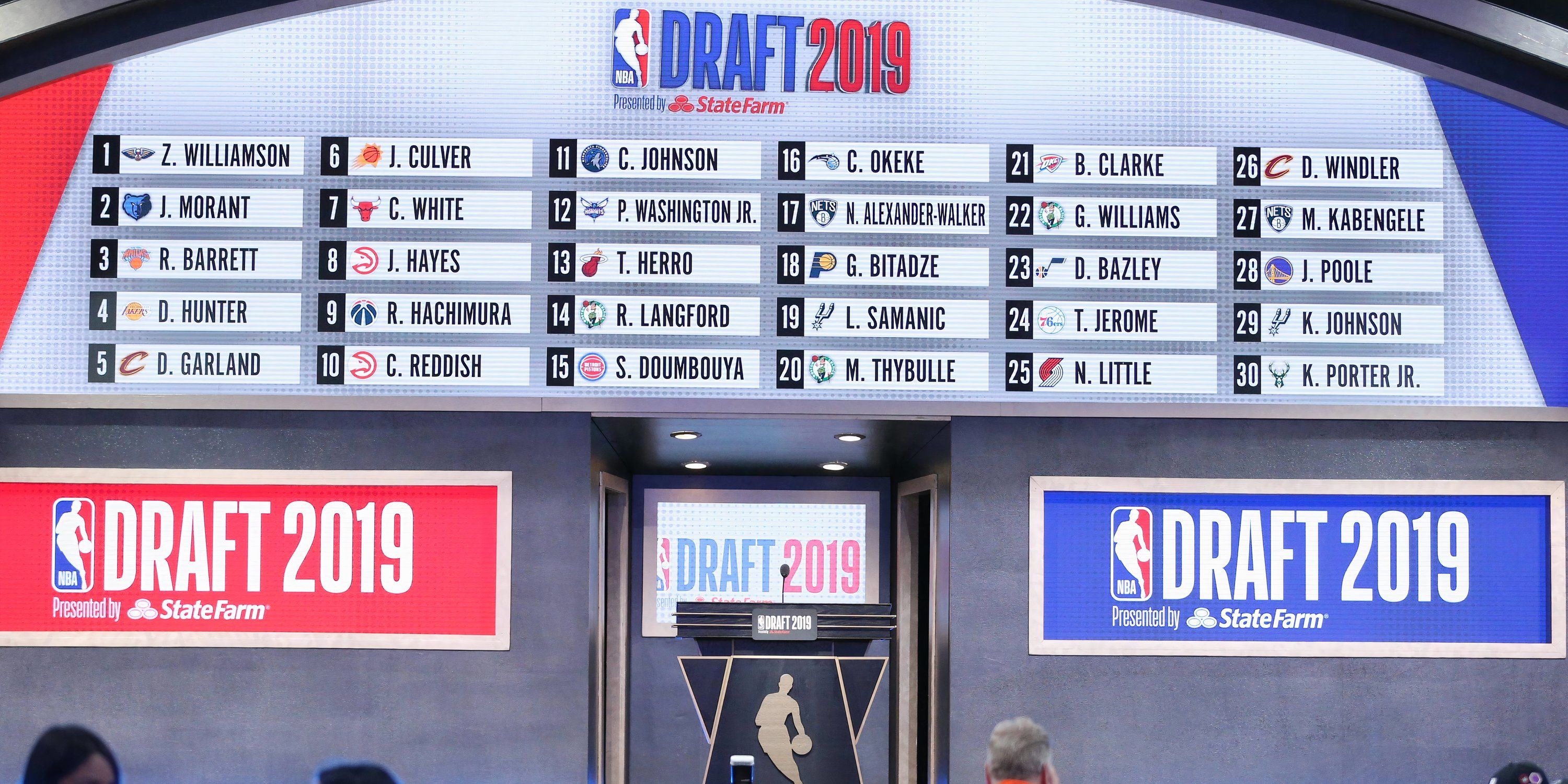 2019 NBA Draft: Re-Drafting the Top 5 Picks