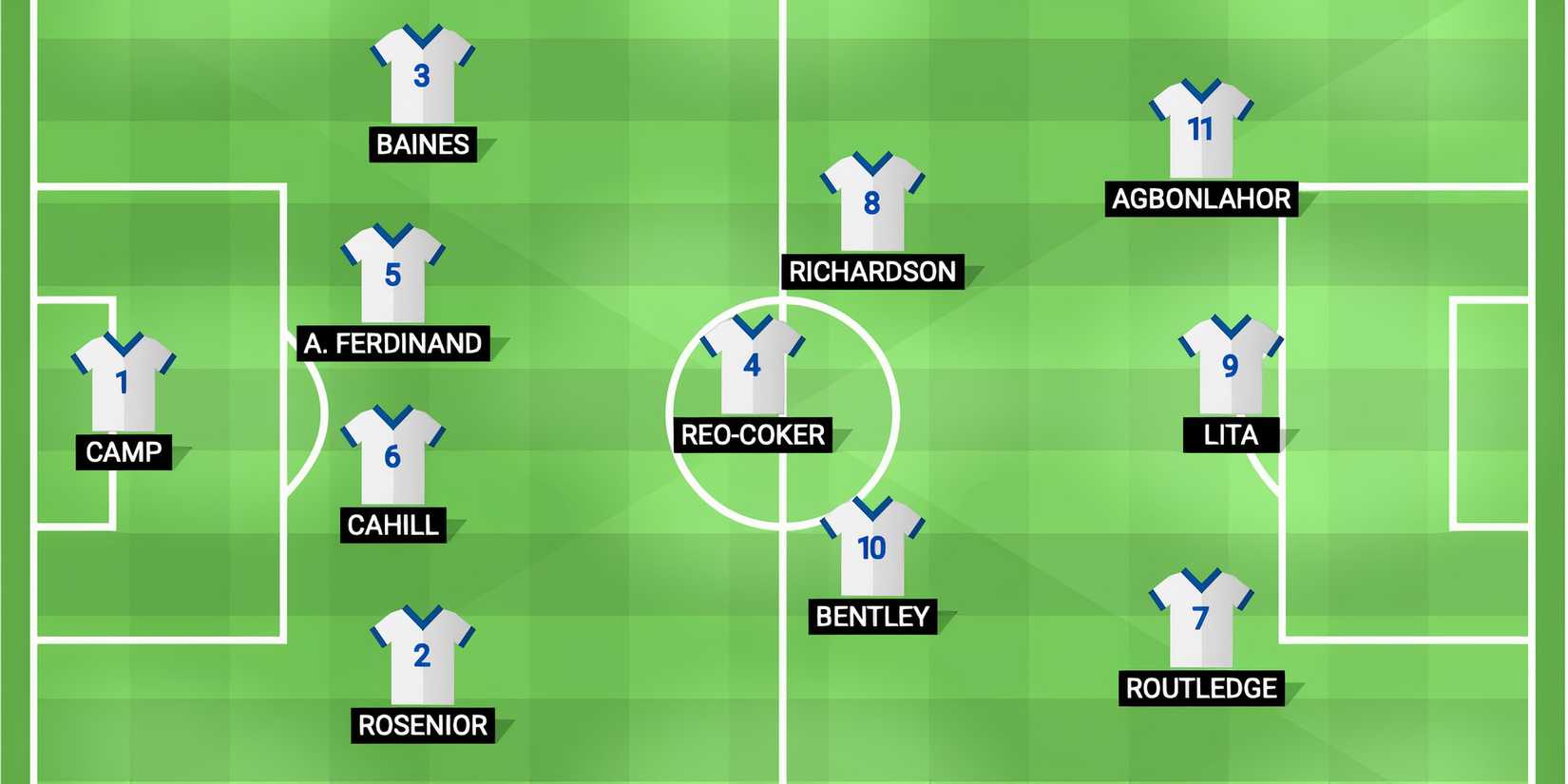 Tottenham Make Contact to Appoint Adi Hütter to Replace Igor Tudor ...