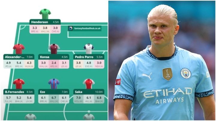 Reigning Fantasy Premier League Winner Shares 2024/25 Gameweek 1 Side