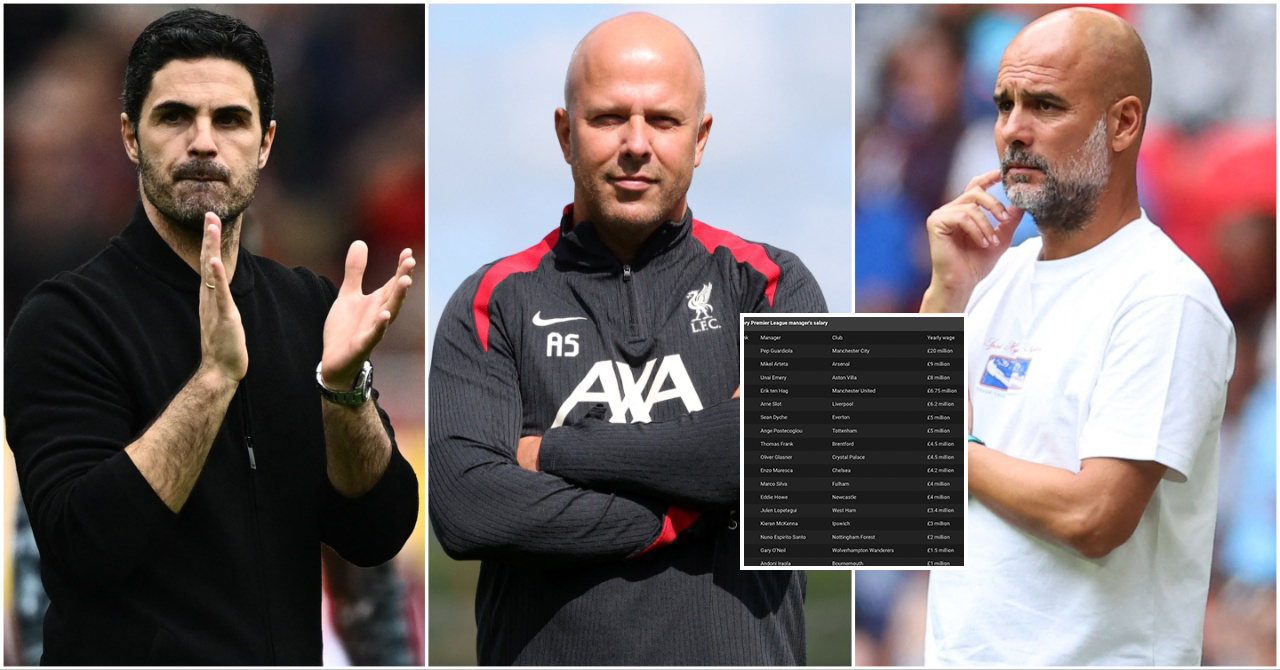 Complete List of All 20 Premier League Manager's Wages