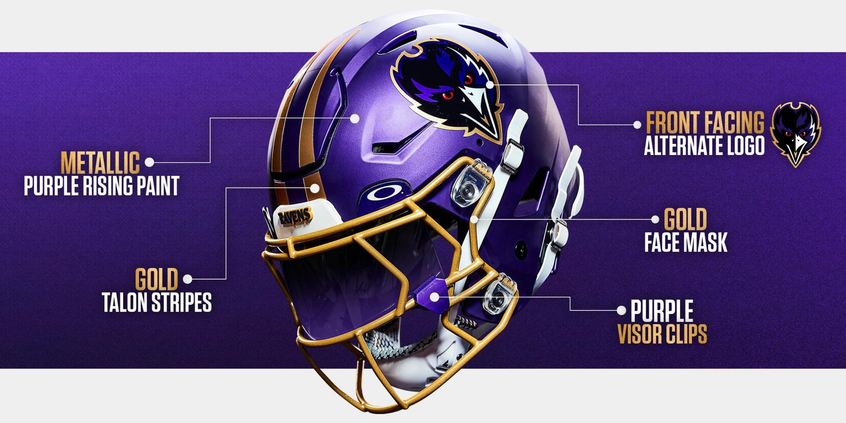 When NFL Teams Will Wear Their Alternate Uniforms This Season