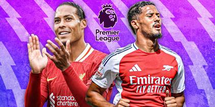 Full guide to positions in soccer