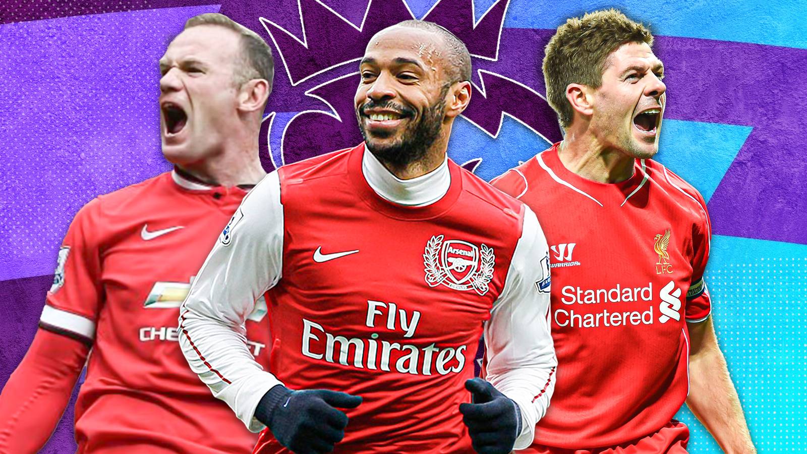 10 Most Entertaining Player In Premier League History [Ranked]