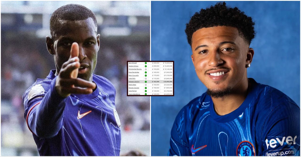 Every Chelsea Player's Wage for the 2024/25 Season