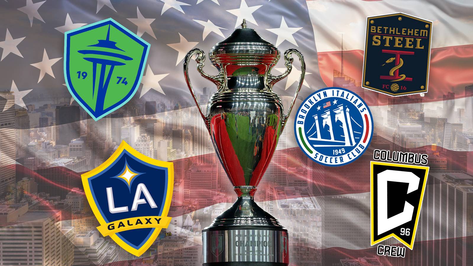 US Open Cup Winners All-Time List: Every Champion Since 1913