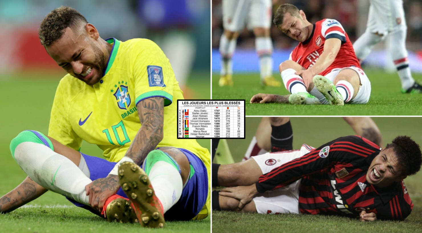 12 Most Injured Players in Modern Football History