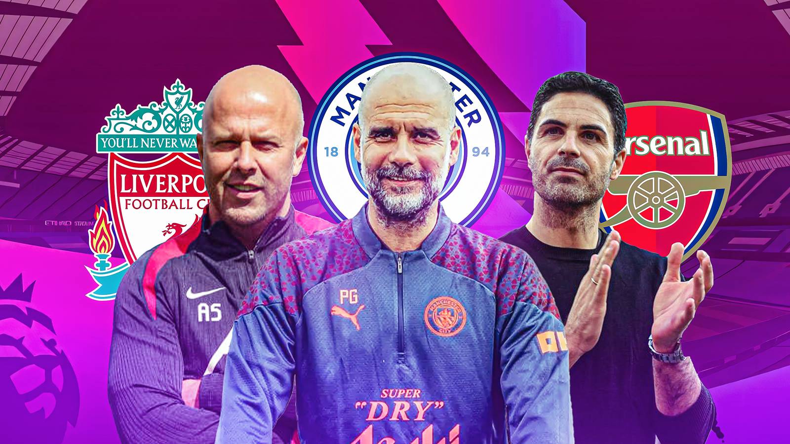 10 Longest Serving Premier League Managers Right Now (2025)