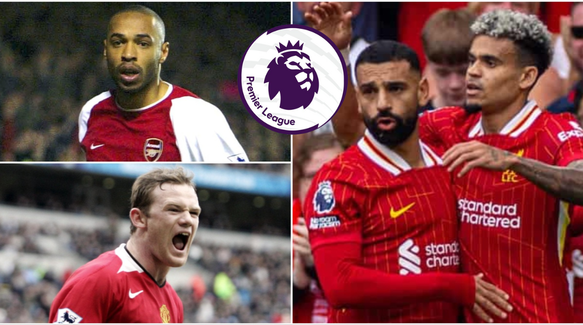 Top 20 Premier League Goalscorers of All Time