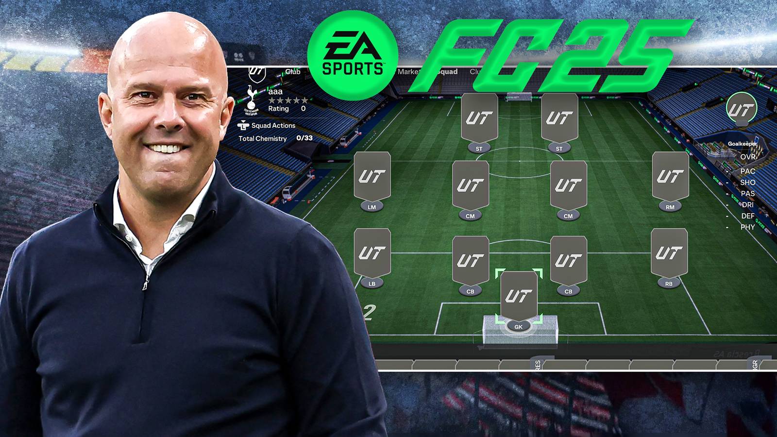 Best Tactics For 4-4-2 Formation in EA Sports FC 25 Ultimate Team