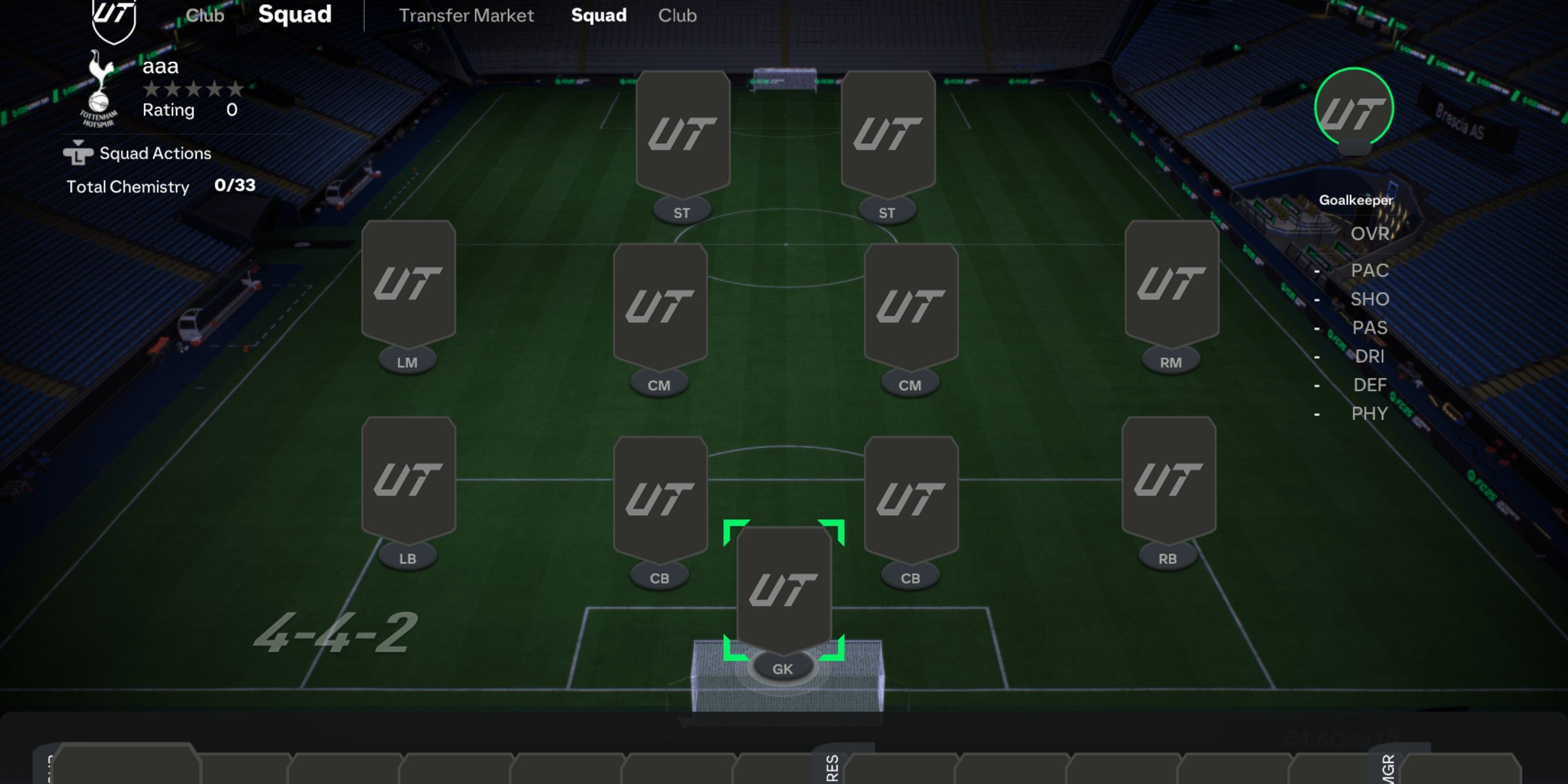 Best Tactics For 4-4-2 Formation in EA Sports FC 25 Ultimate Team