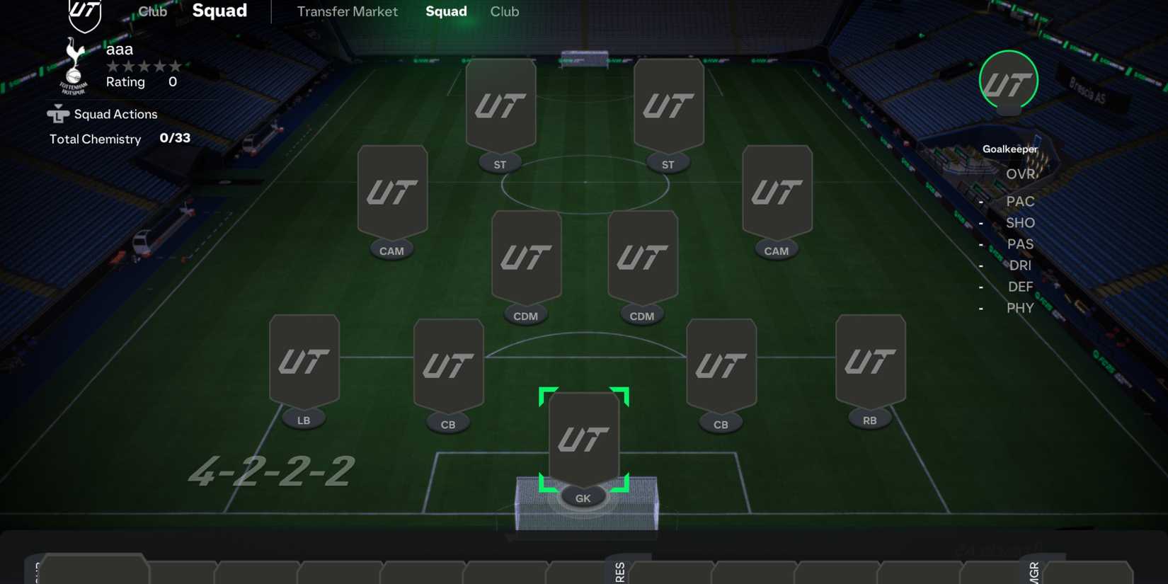 9 Best Formations in EA Sports FC 25 (Ranked)