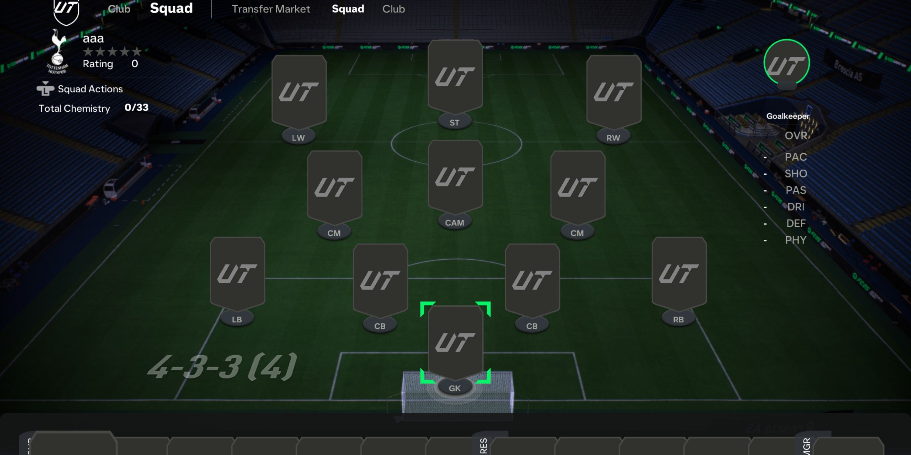 9 Best Formations in EA Sports FC 25 (Ranked)