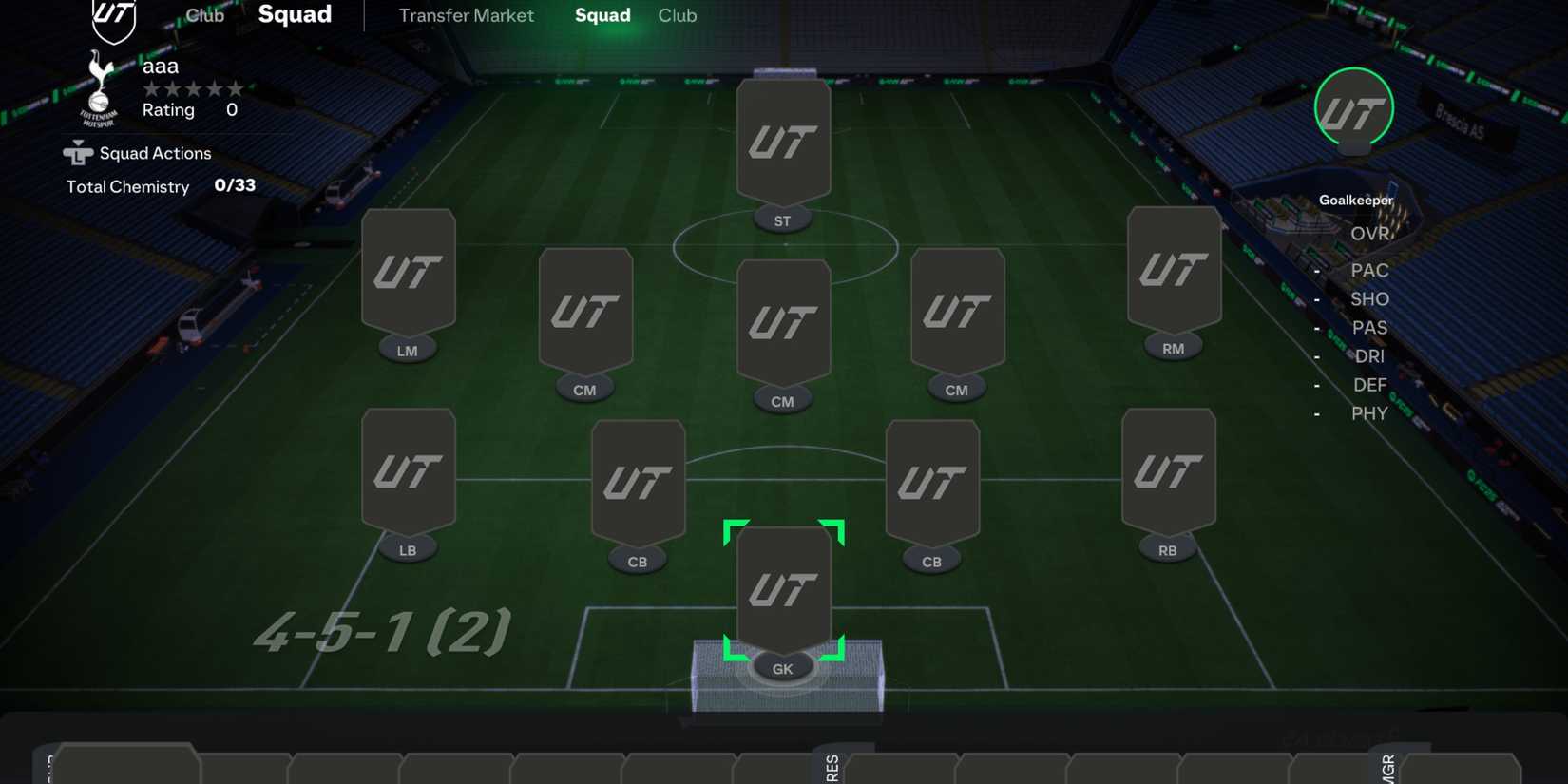 9 Best Formations in EA Sports FC 25 (Ranked)