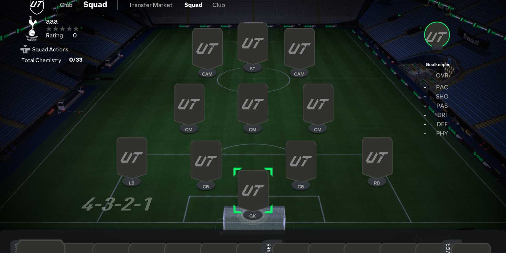 9 Best Formations in EA Sports FC 25 (Ranked)