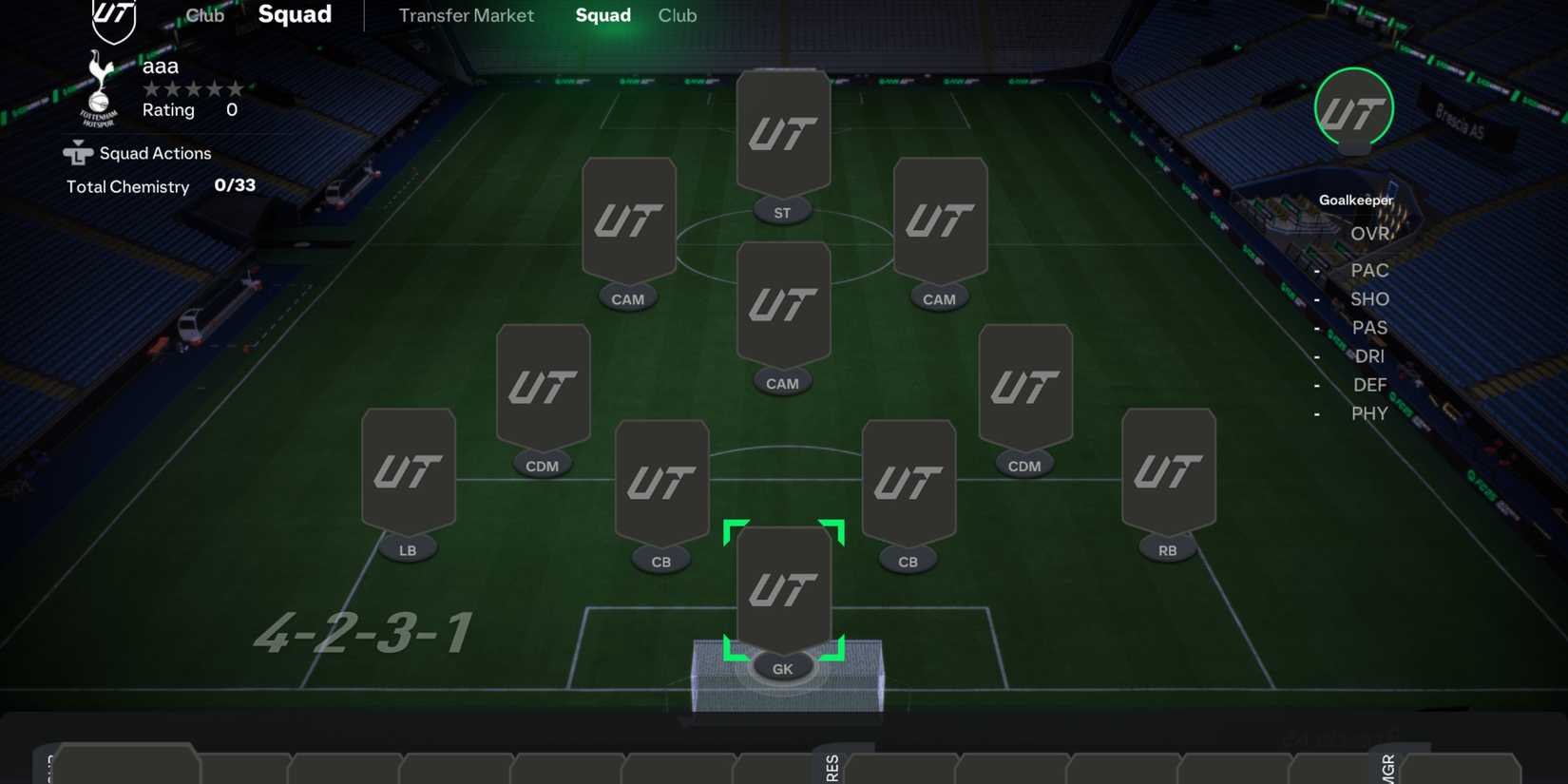 9 Best Formations in EA Sports FC 25 (Ranked)