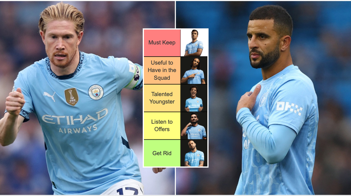 Manchester City's 2024/25 Squad Ranked
