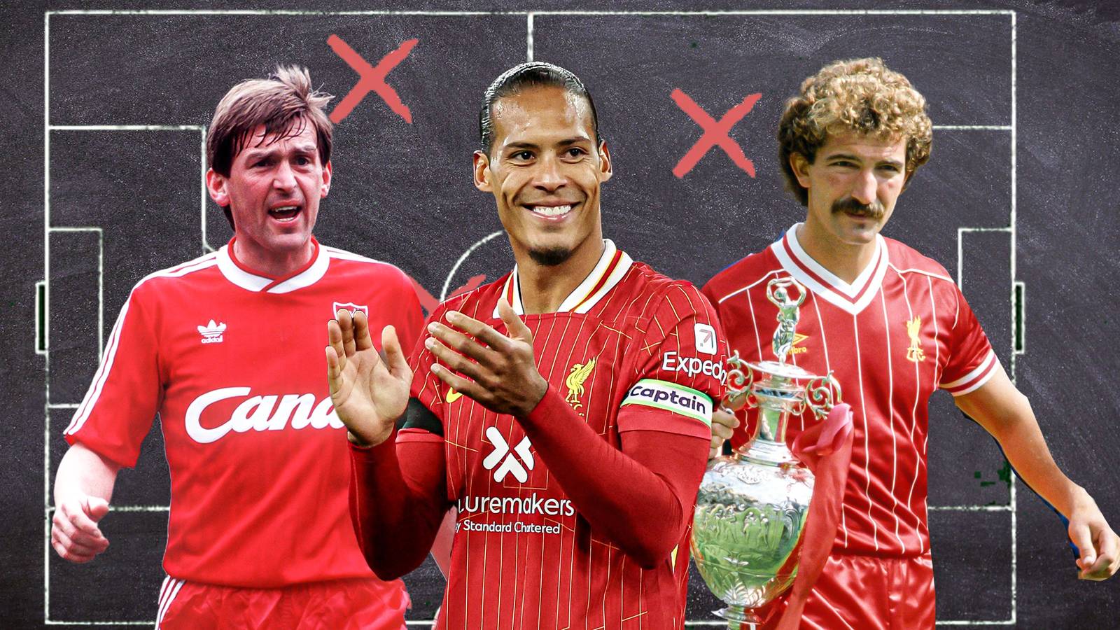 The Greatest 11 of Liverpool Players in Football History