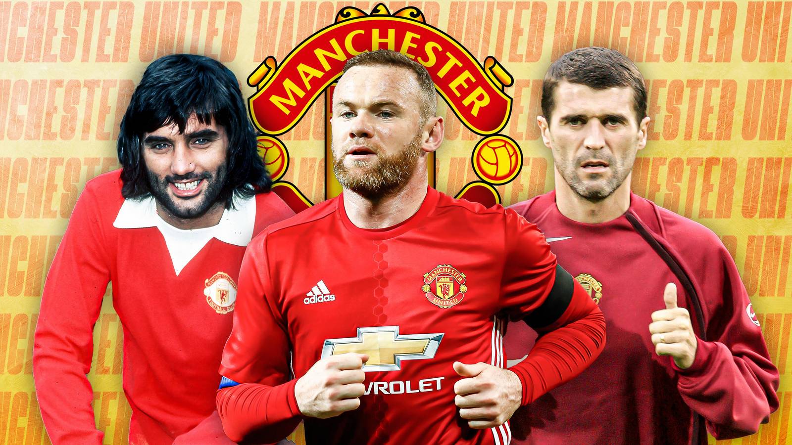The Greatest 11 of Man United Players in Football History