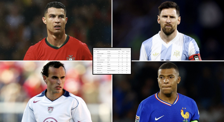 15 Players With Most Goals+Assists in International Football Since 2000