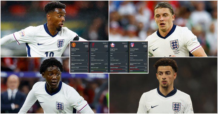 Kobbie Mainoo's 2024/25 Stats Compared to Jones, Gallagher and Gomes'