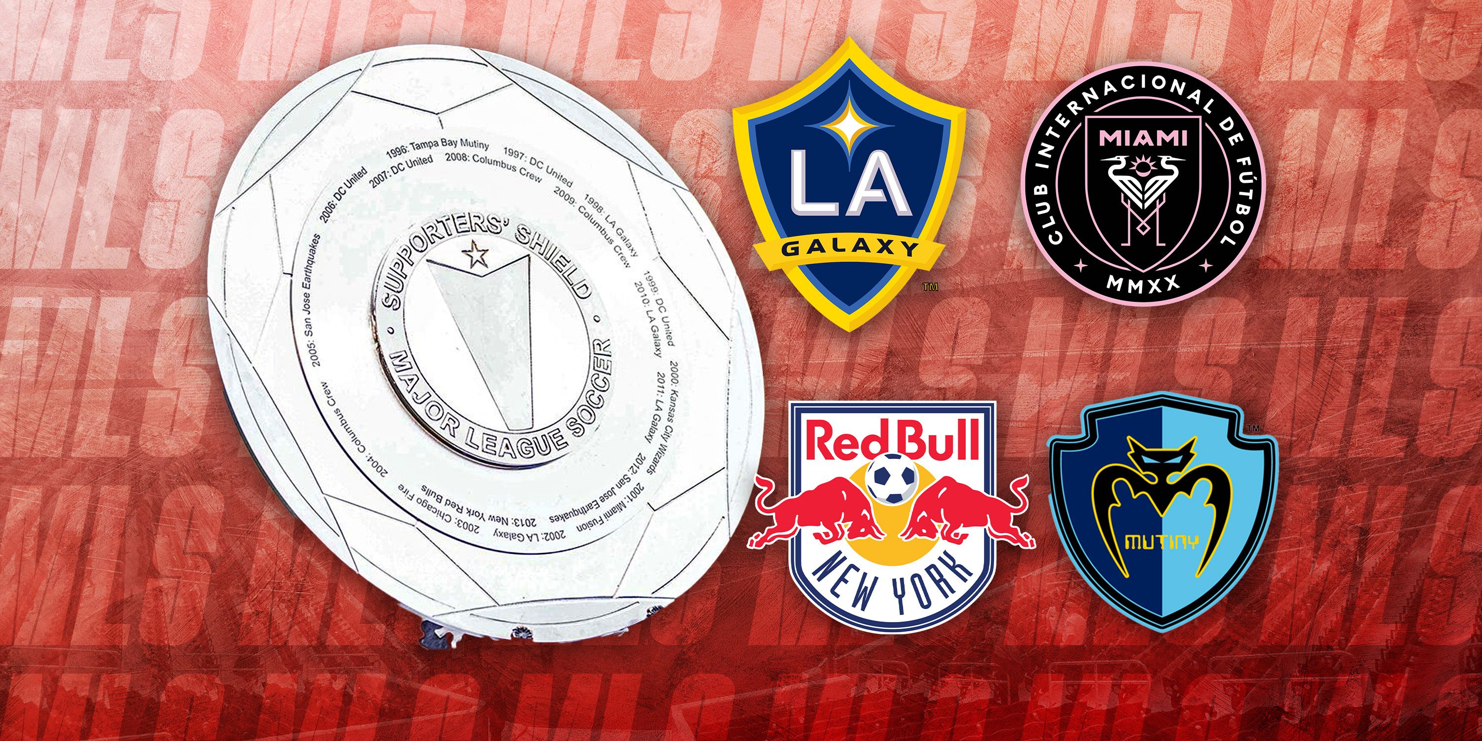 MLS Supporters' Shield All-Time Winners List