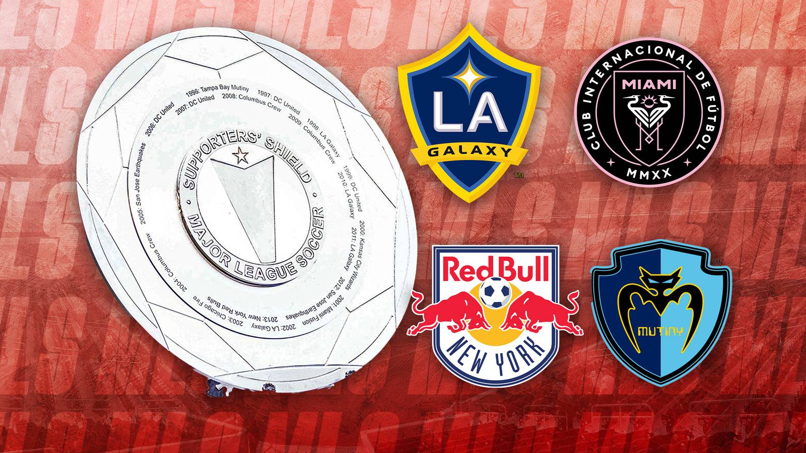 MLS Supporters' Shield All-Time Winners List