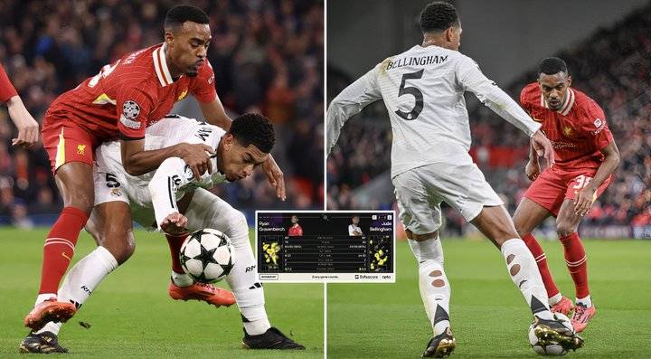 Comparing Gravenberch and Bellingham's Stats From Liverpool vs Real Madrid