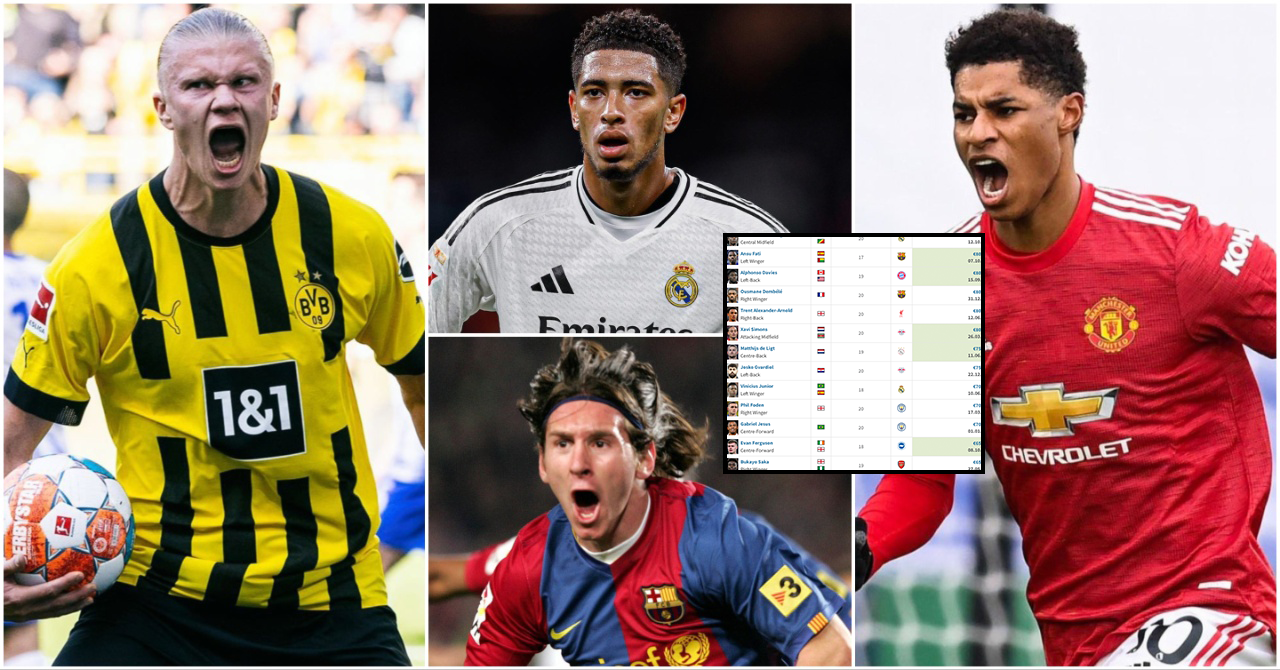 30 Highest-Valued U21 Players in Football History [Ranked]