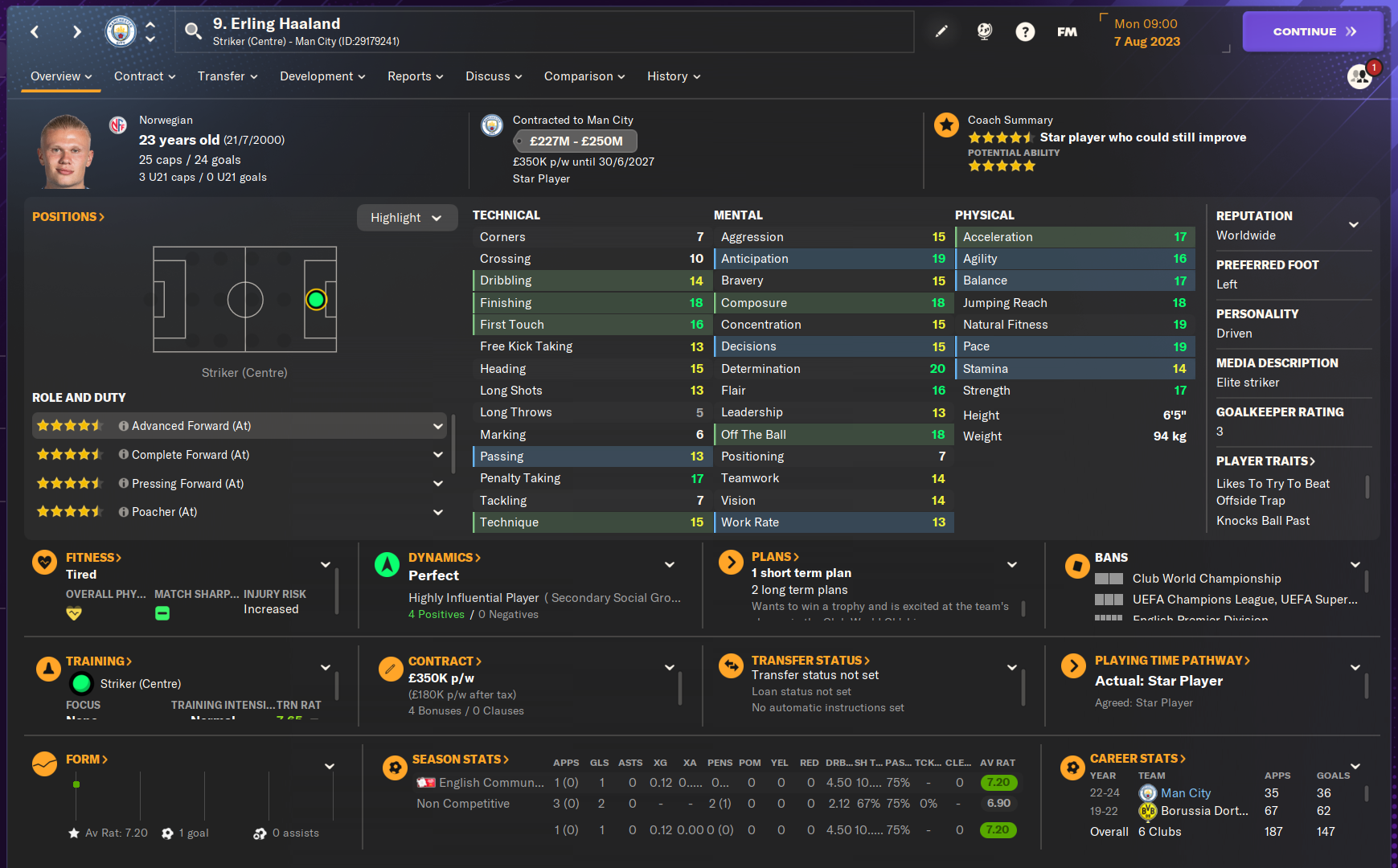 How to Use the In-Game Editor in Football Manager 2024