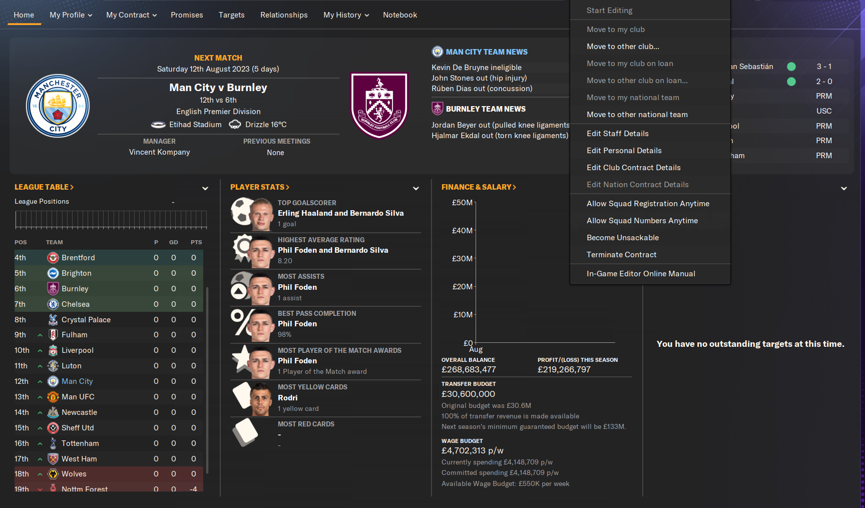 How to Use the In-Game Editor in Football Manager 2024