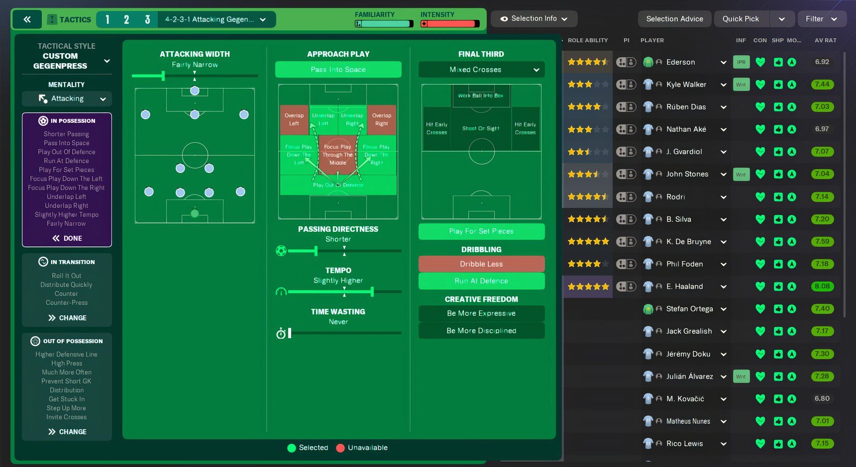 Best 4-2-3-1 Tactics to Use in Football Manager 2024