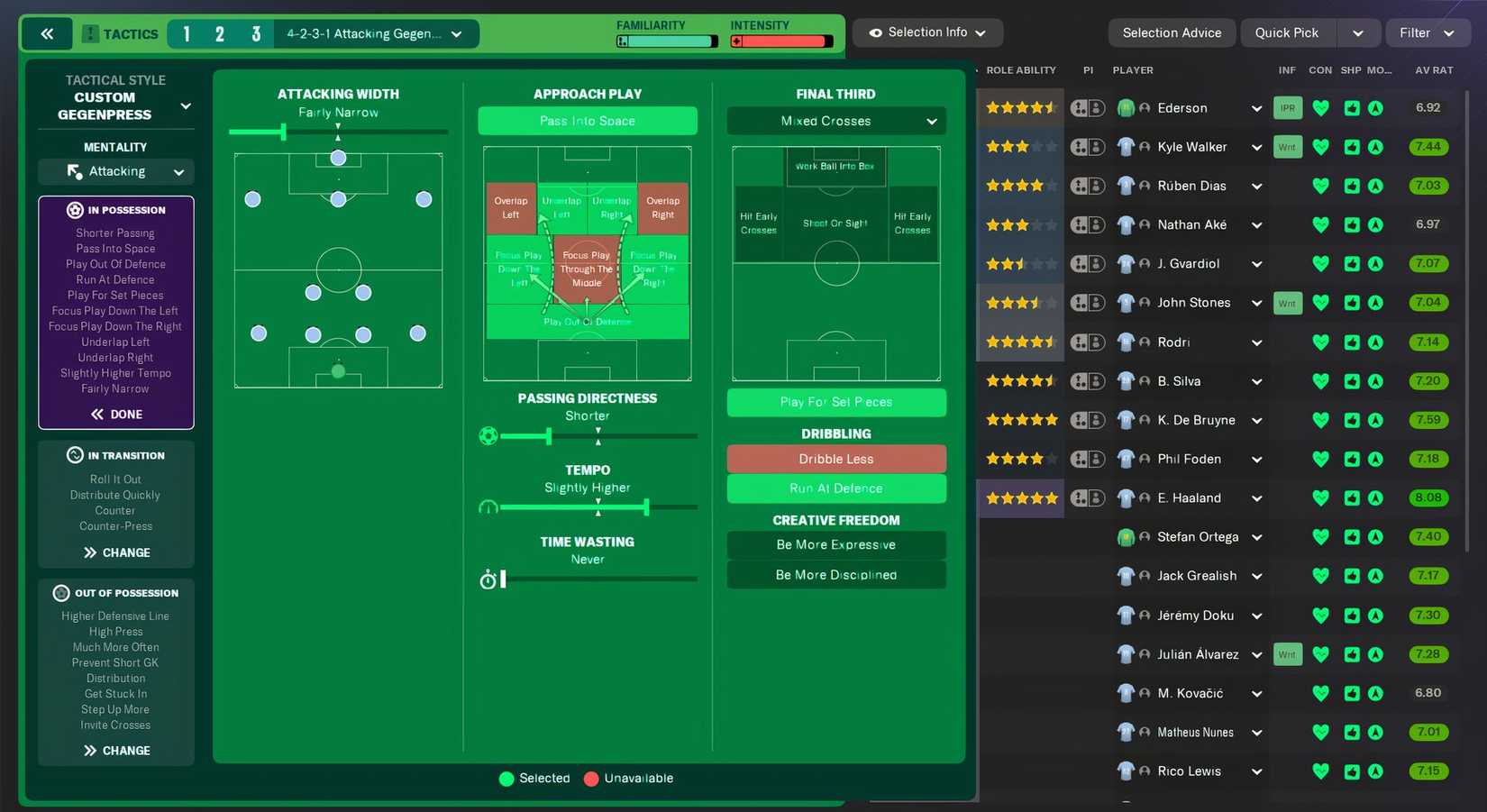 Best 4-2-3-1 Tactics to Use in Football Manager 2024