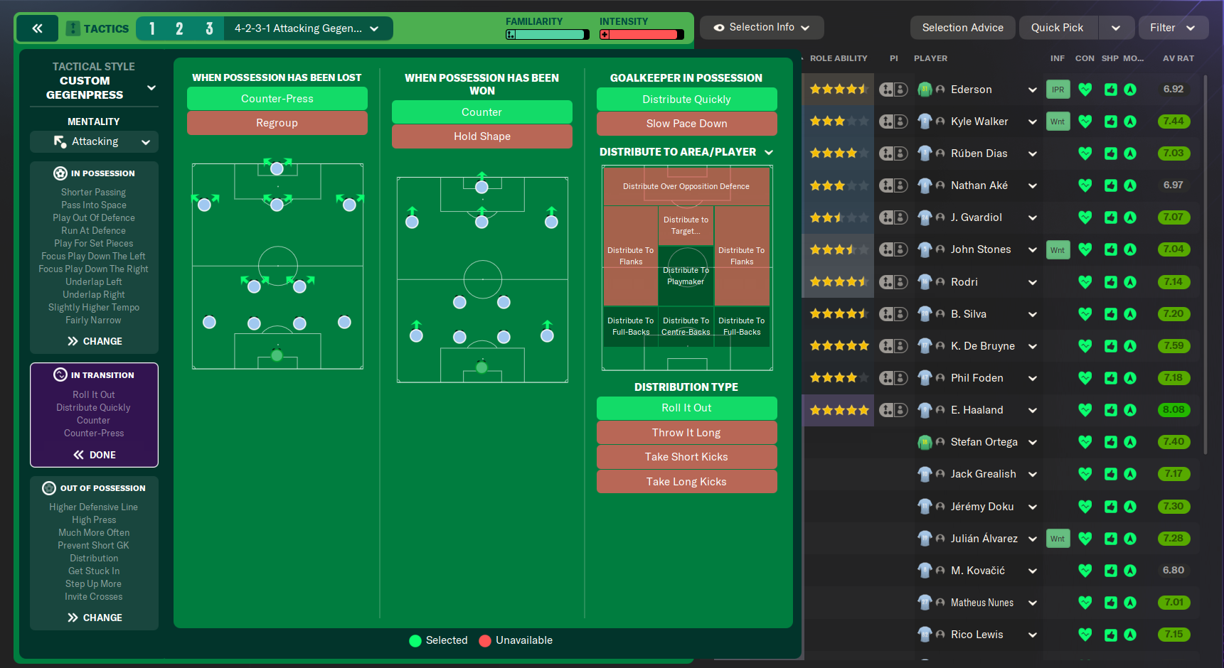 Best 4-2-3-1 Tactics to Use in Football Manager 2024