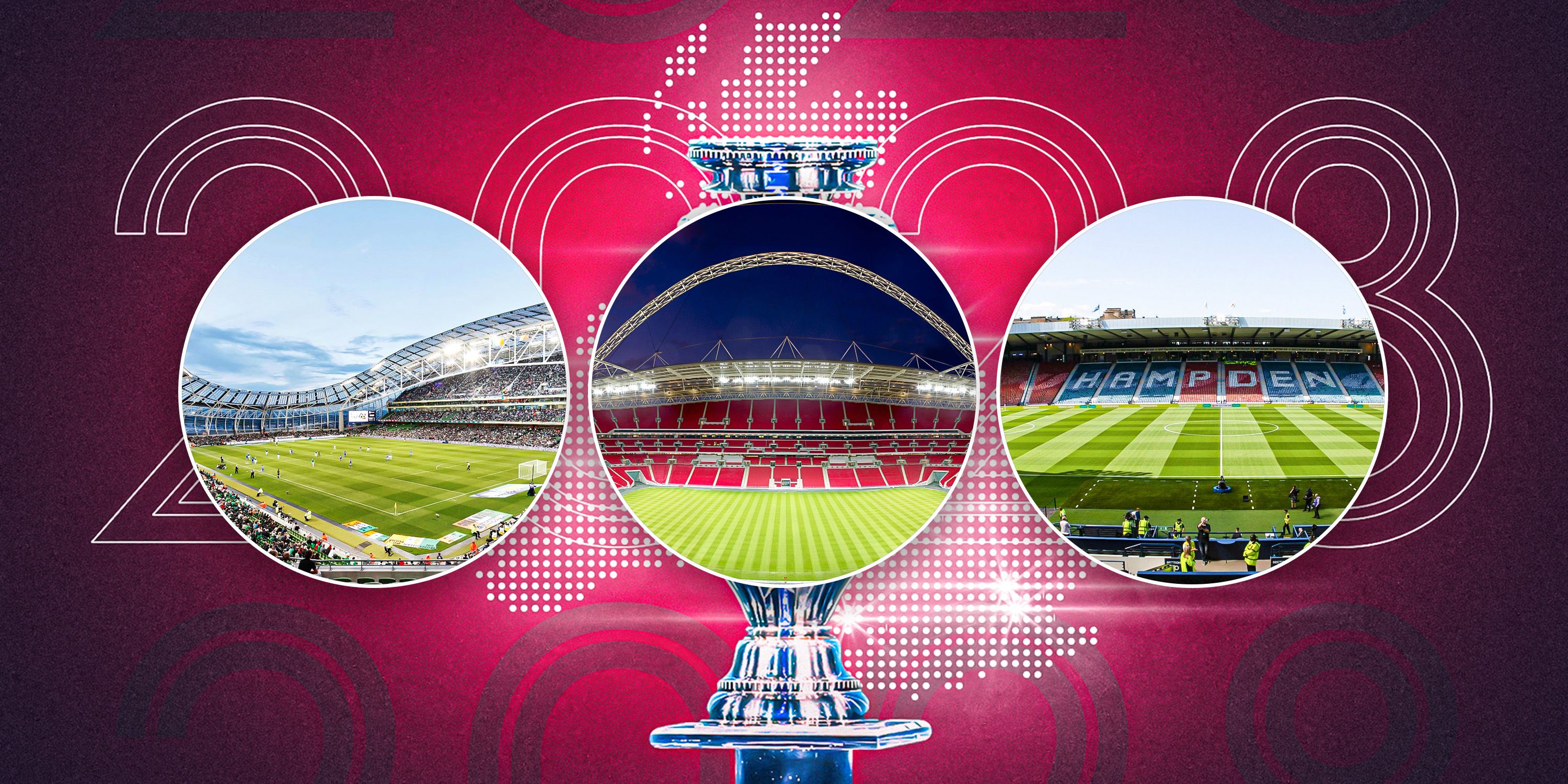 EURO 2028 Stadium Guide